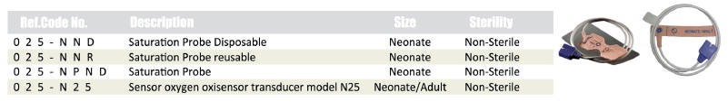 Saturation Probe neonates Nellcor technology
